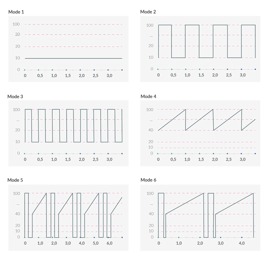 Real Deal Neal Buy it online at orion.de